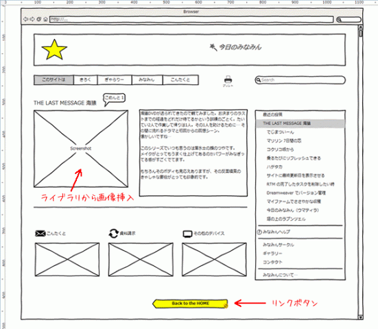 TODAYS.MINAMIN | WireframeSketcher Studio